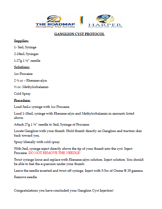 Ganglion Cyst Injection - OCBM Roadmap Virtual Video Training Library