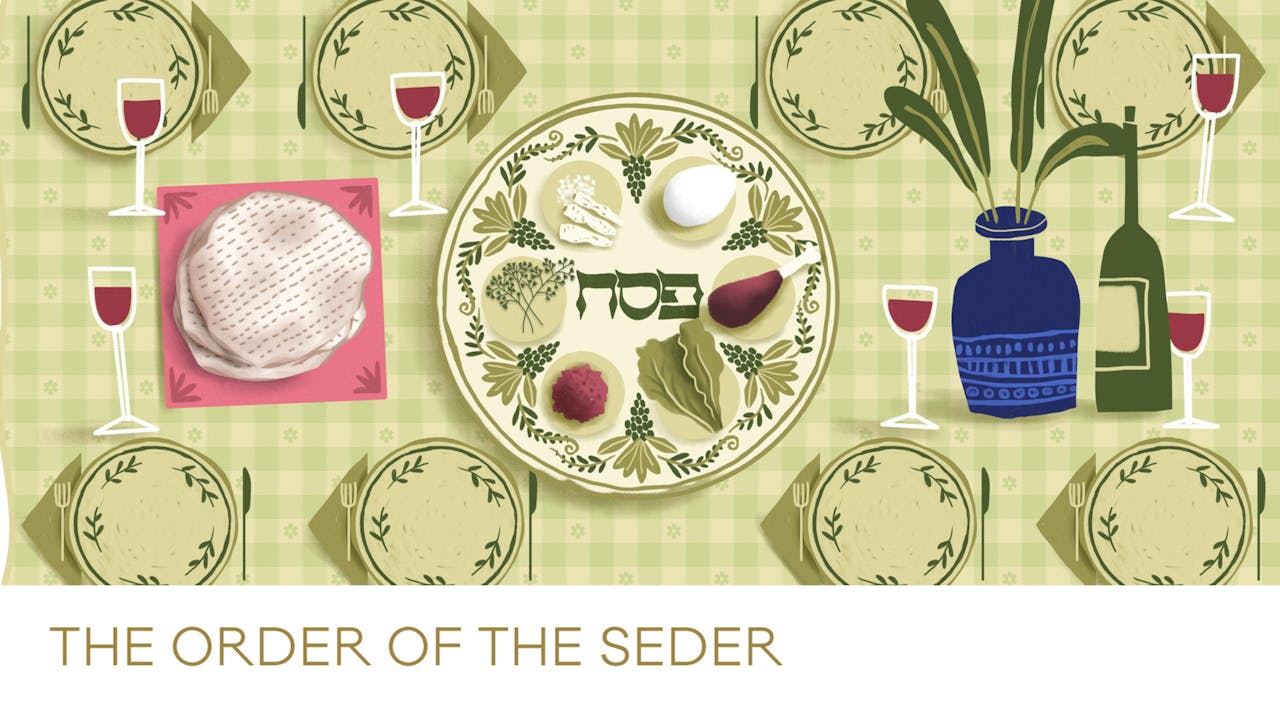 The Order of the Seder - PAS CONNECT
