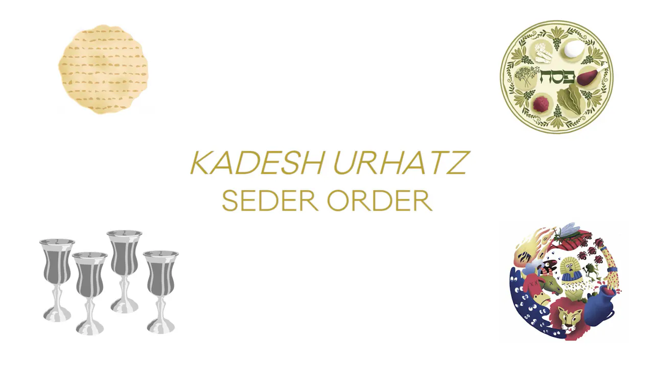 The Order of the Seder (Kadesh Urchatz) - PAS CONNECT