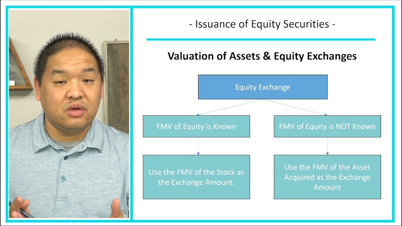 Lesson 10.12 - Issuance of Equity Securities - Patrick Lee, MSA