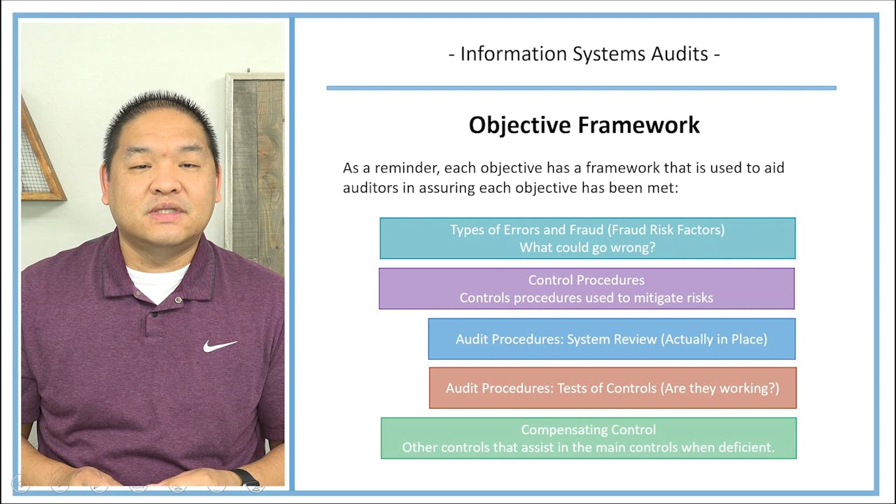Lesson 10.8 - Information Systems Audit - Patrick Lee, MSA