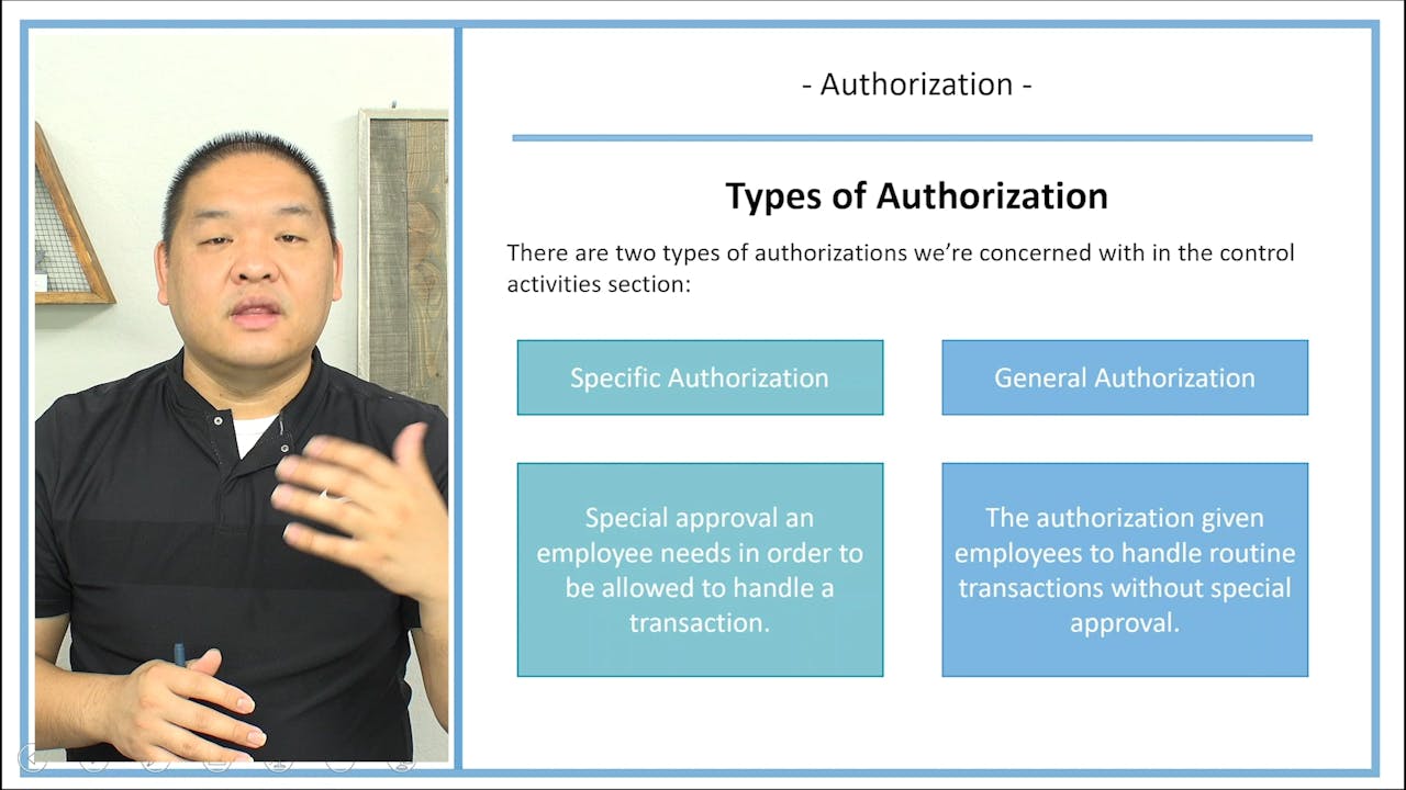 Lesson 6.9 - Proper Authorization of Transactions and Activities ...