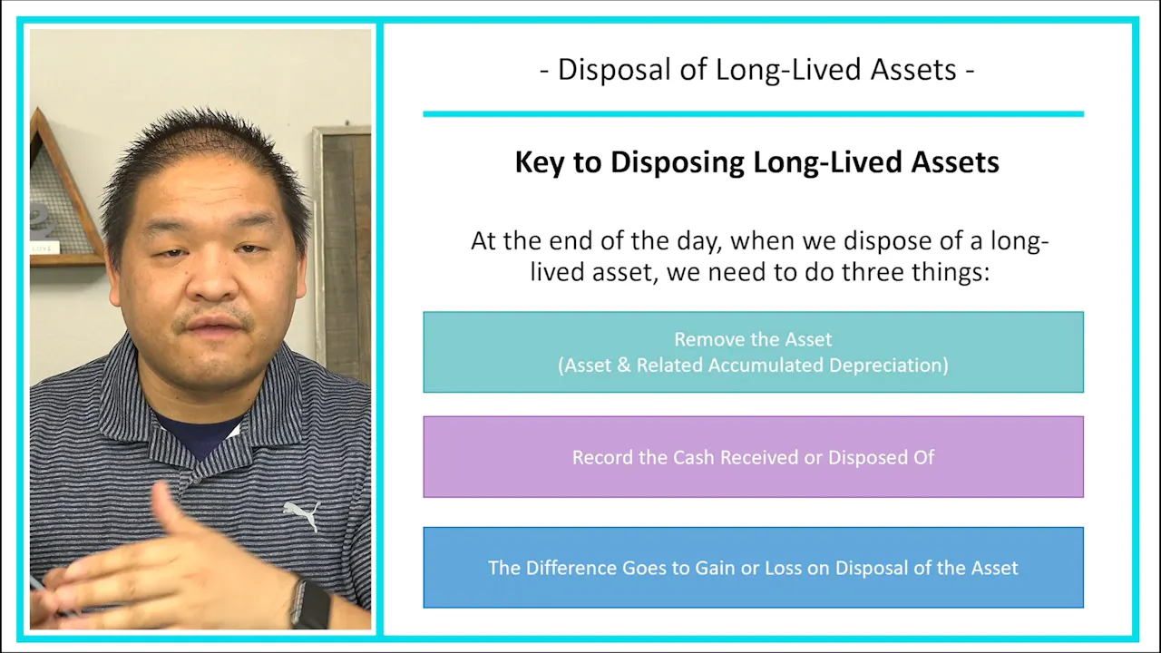 Lesson 11.7 - Disposal of Long-Lived Asset - Patrick Lee, MSA