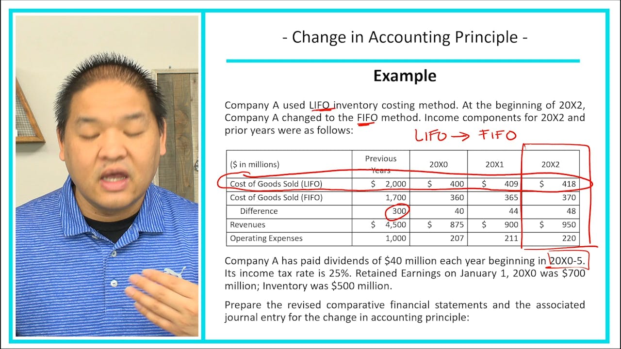 Lesson 20.4 - Change in Accounting Principle - Retrospective Approach ...