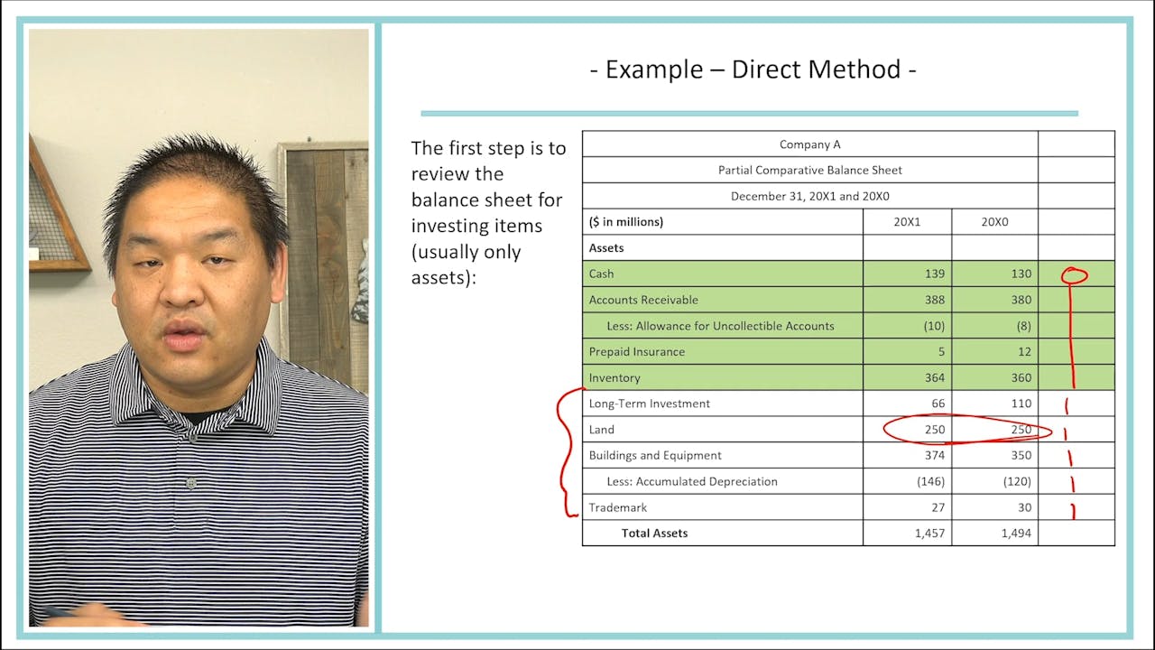 Lesson 21.13 - Solving For Direct Method - Part 10 - Section 21 ...