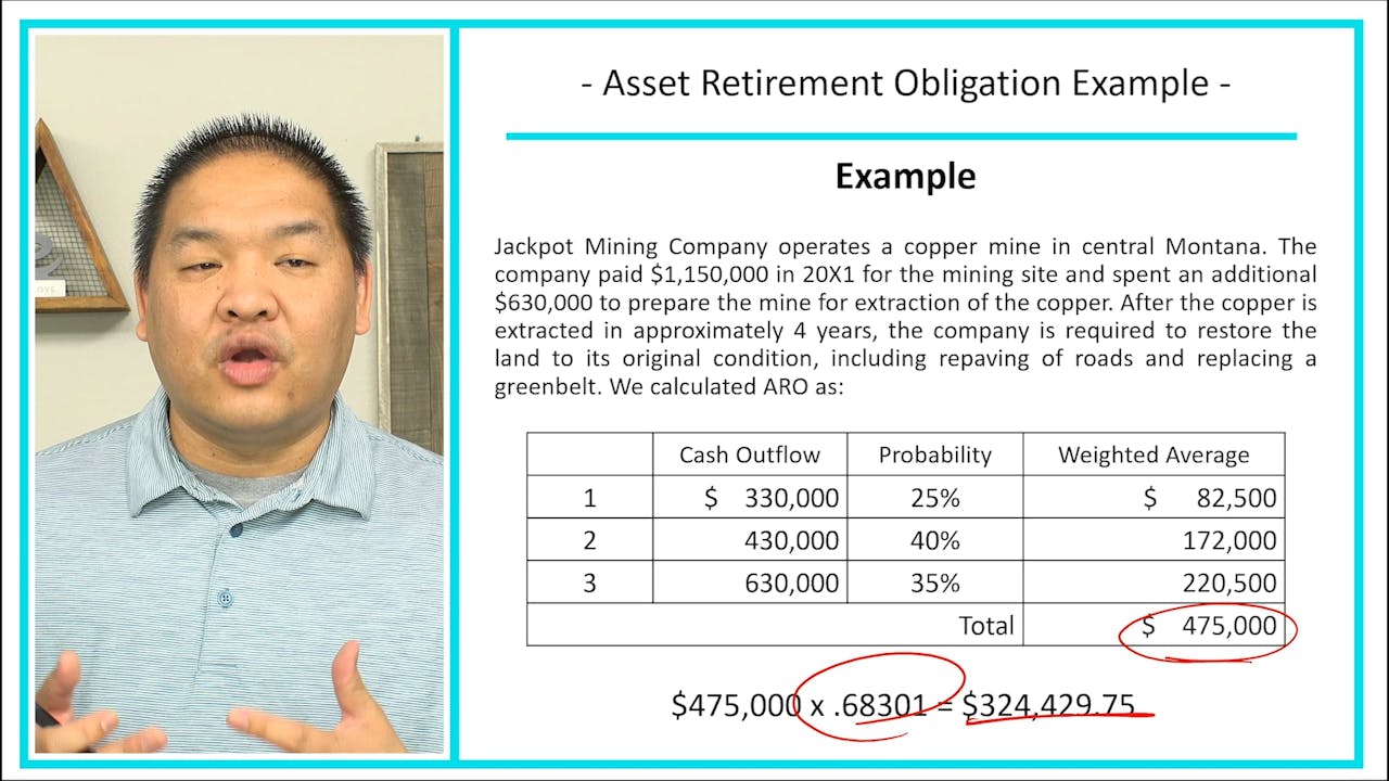 Lesson 10.6 - Accretion Expense - Patrick Lee, MSA
