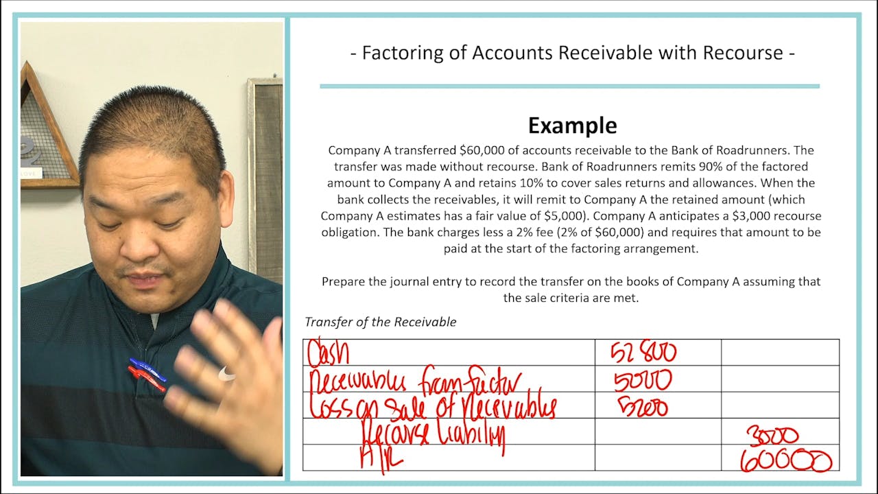 Lesson 7.23 - Factoring of Accounts Receivables with Recourse Example ...