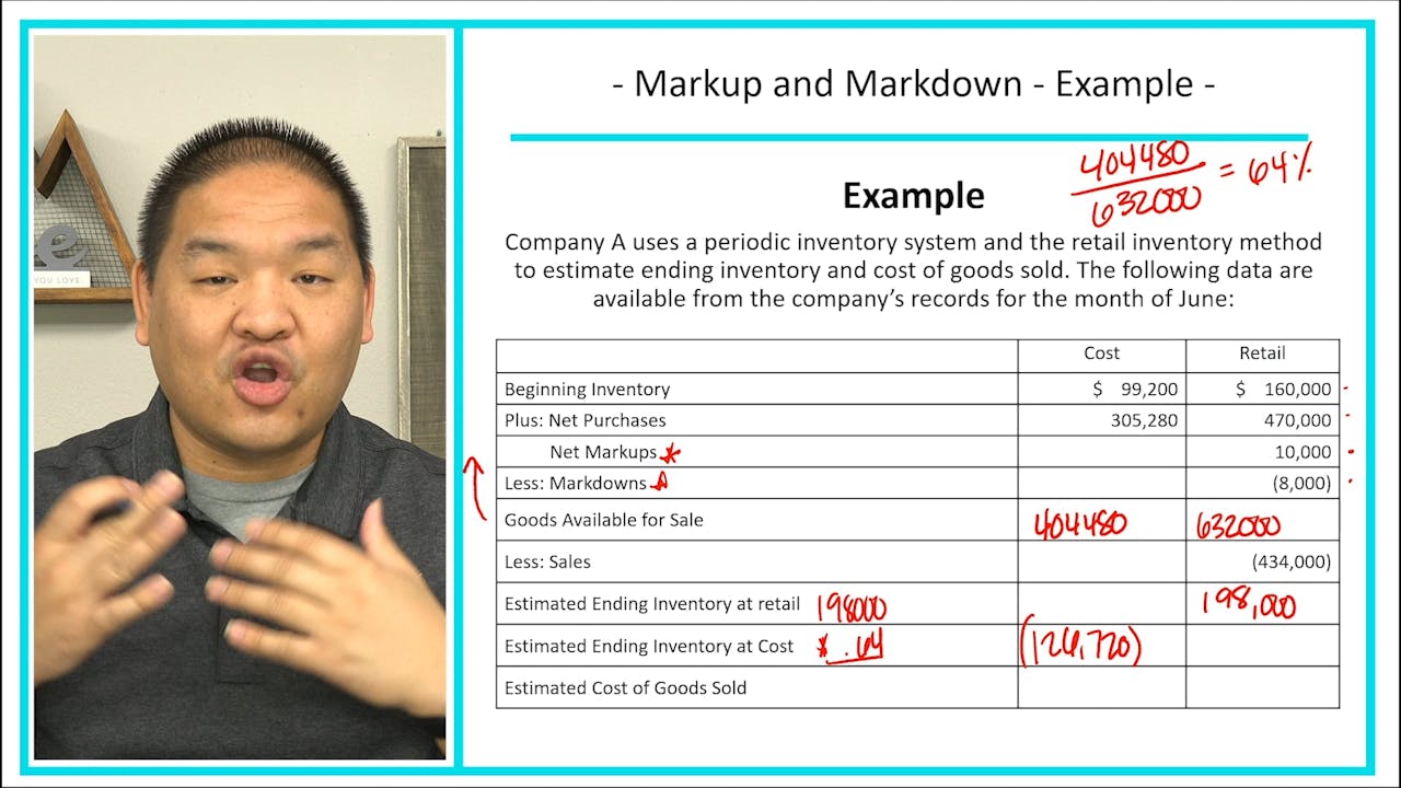 Lesson 9.13 - Markups and Markdowns - Example - Patrick Lee, MSA