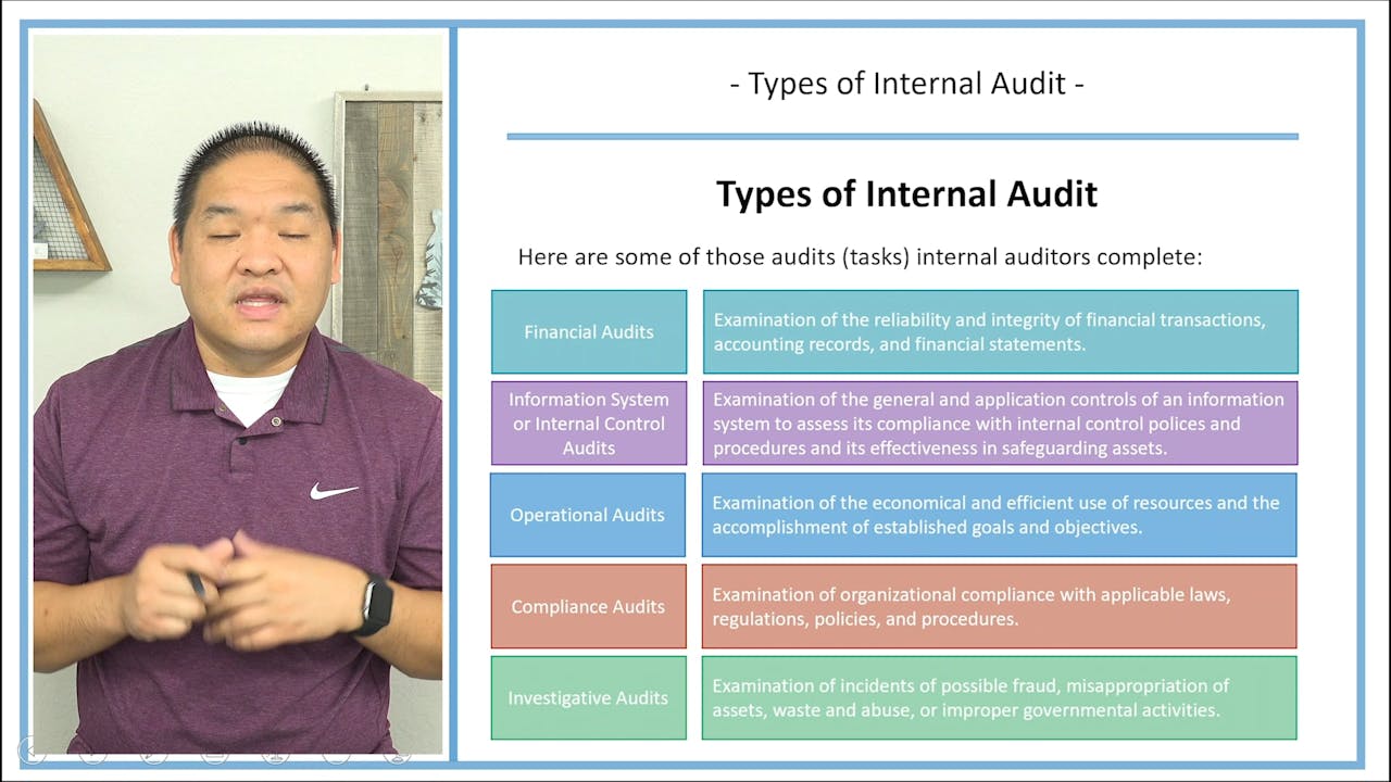 Lesson 10.2 - Types of Internal Audit - Patrick Lee, MSA