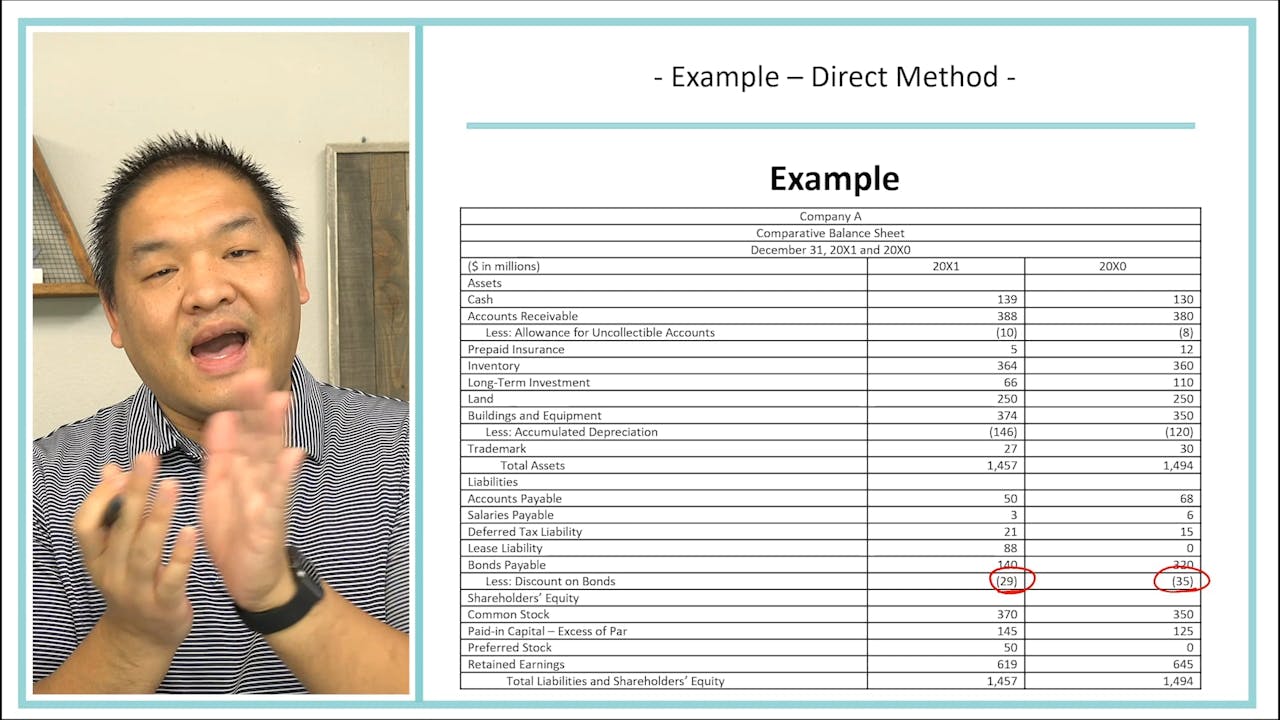 Lesson 21.11 - Solving For Direct Method - Part 8 - Patrick Lee, MSA