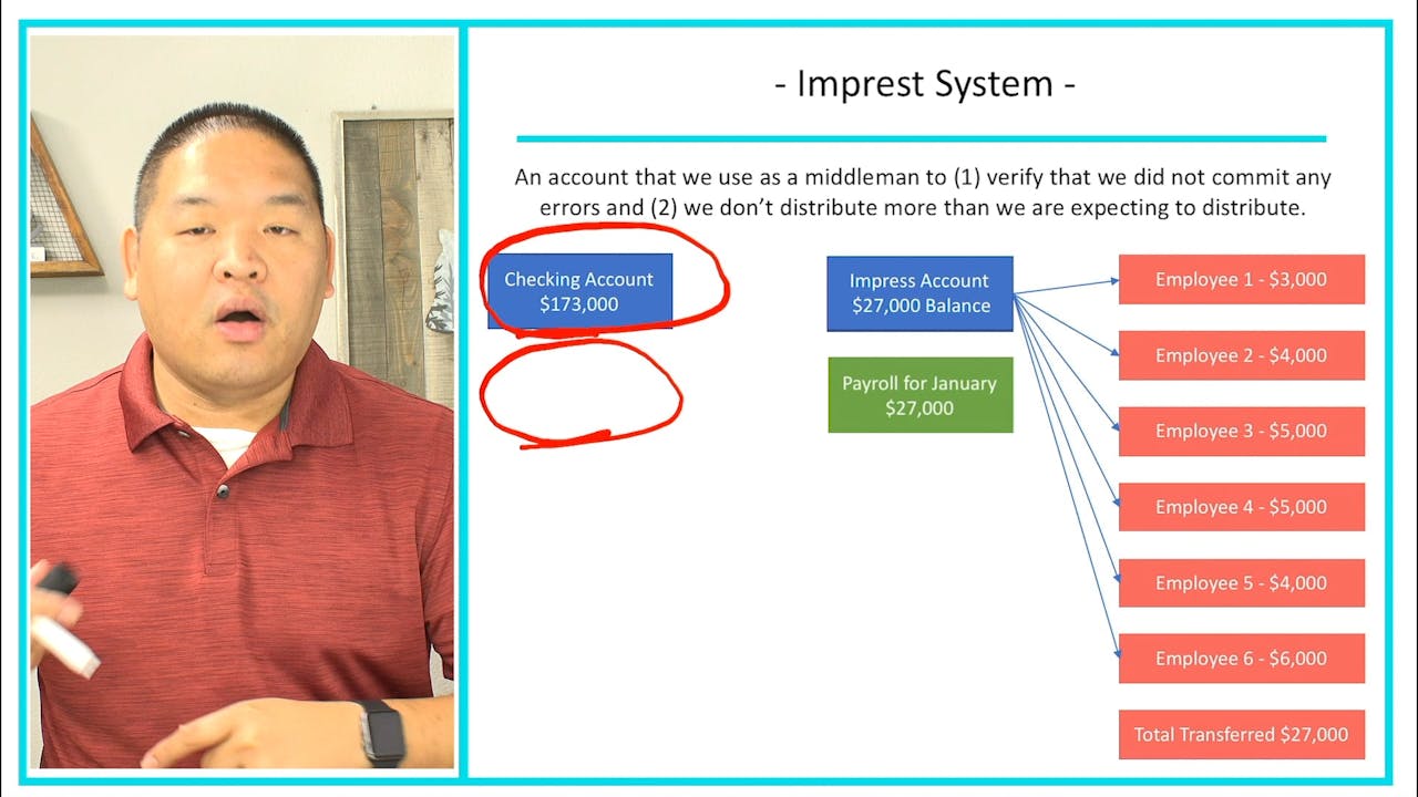 Lesson 5.10 - Imprest System - Patrick Lee, MSA