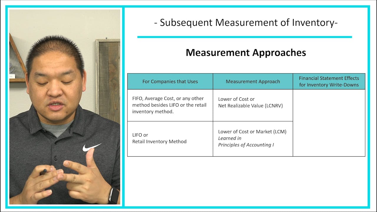 Lesson 9.1 - Subsequent Measurement of Inventory - Patrick Lee, MSA