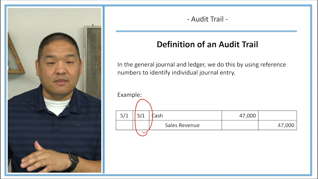 Lesson 2.4 - Audit Trail - Section 2 - Overview of Transaction ...