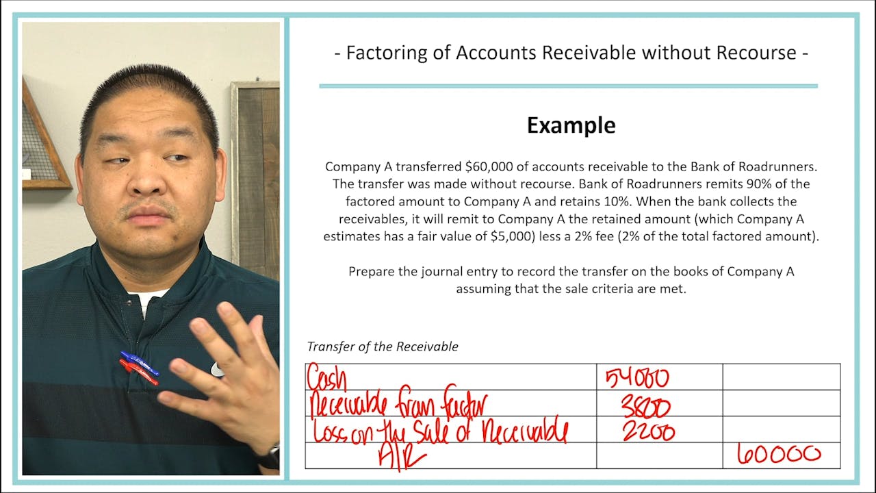 Lesson 7.22 - Factoring of Accounts Receivables without Recourse ...