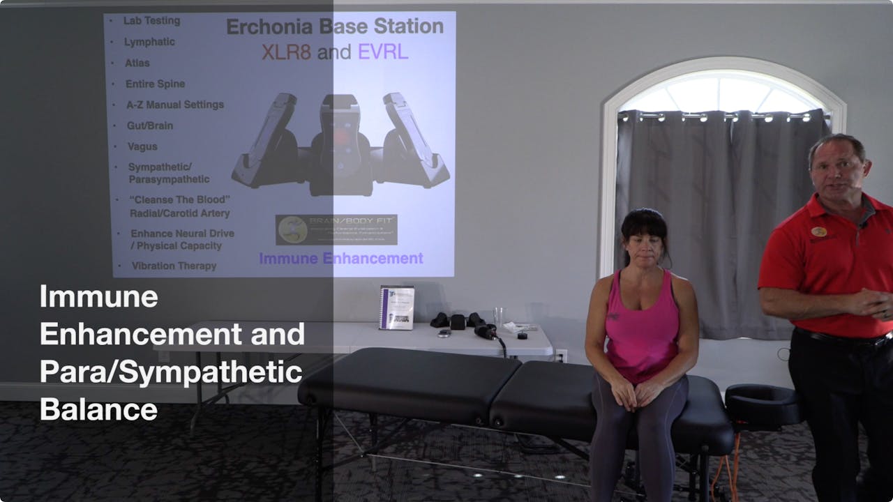 Immune Enhancement and Para/Sympathetic Balance - Immune Enhancement - Performancepractic TV
