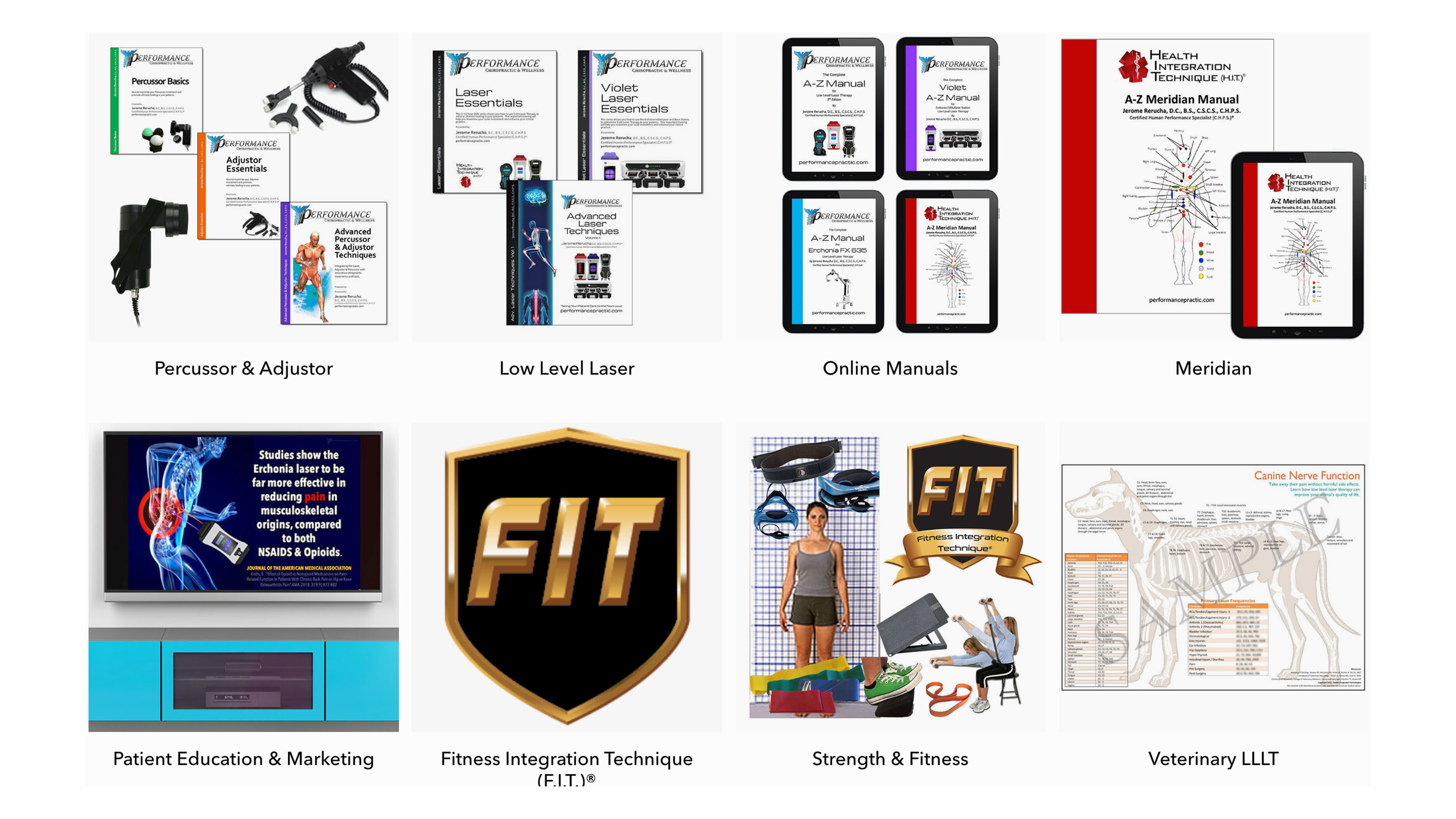 Product Demos - Performancepractic TV
