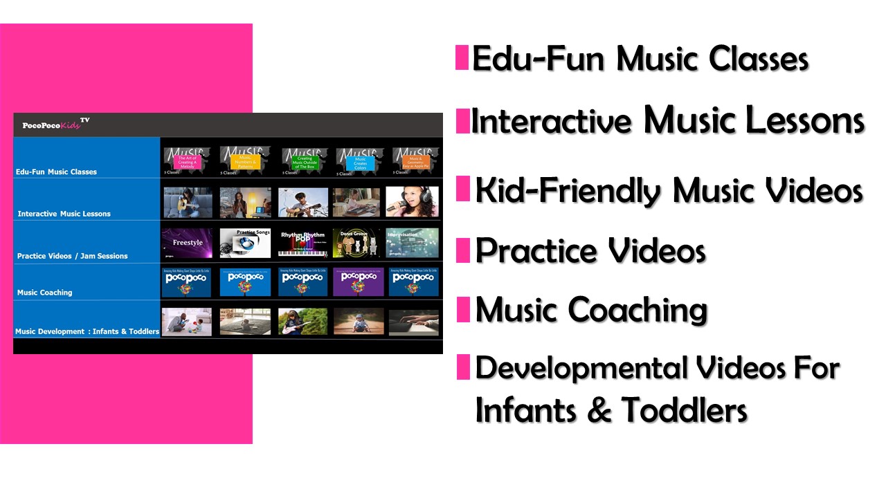 Fan Favorite Videos - Poco Poco Kids TV | Music TV For Kids