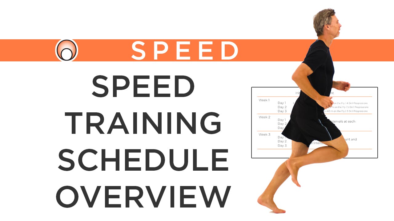 Training Schedule Overview - Pose Method