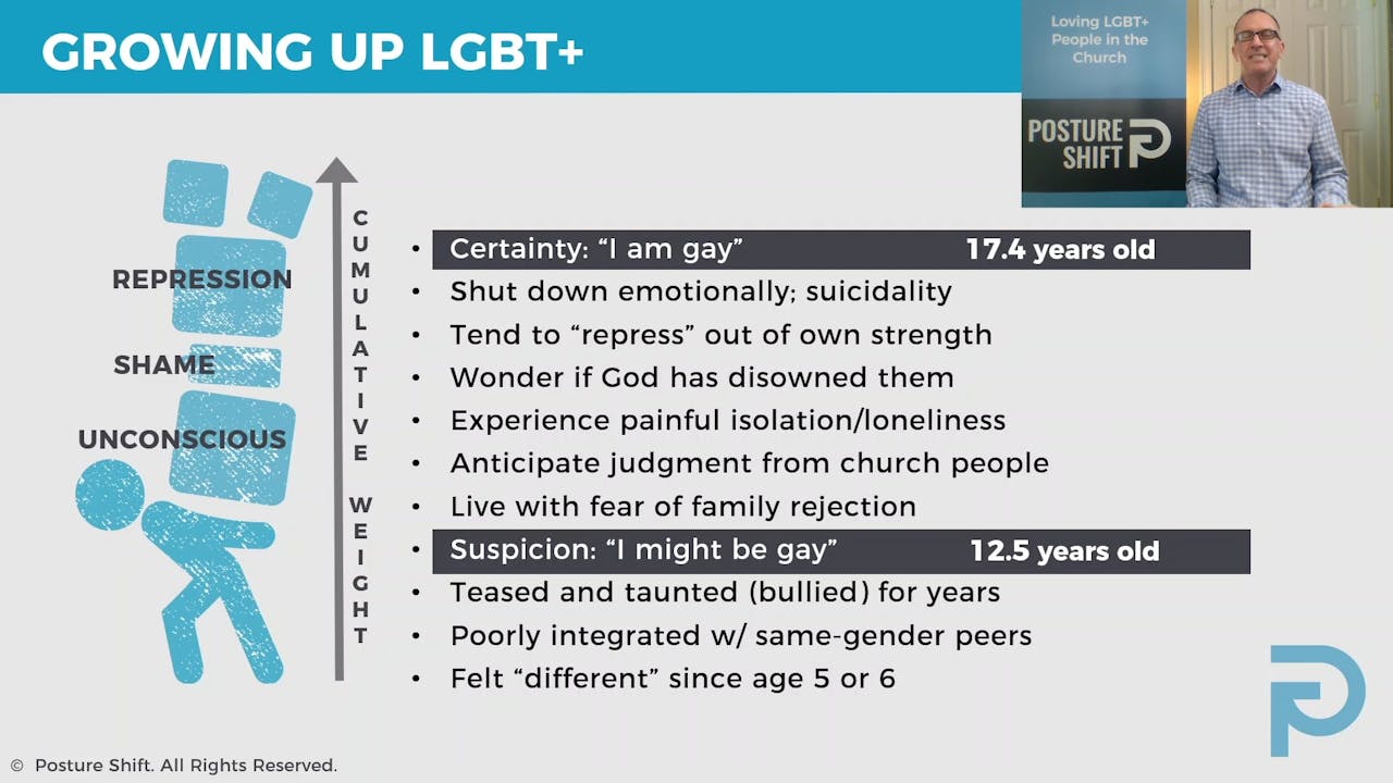 5) Thinking Like Missionaries | LGBT+ Culture - Posture Shift Digital Seminar