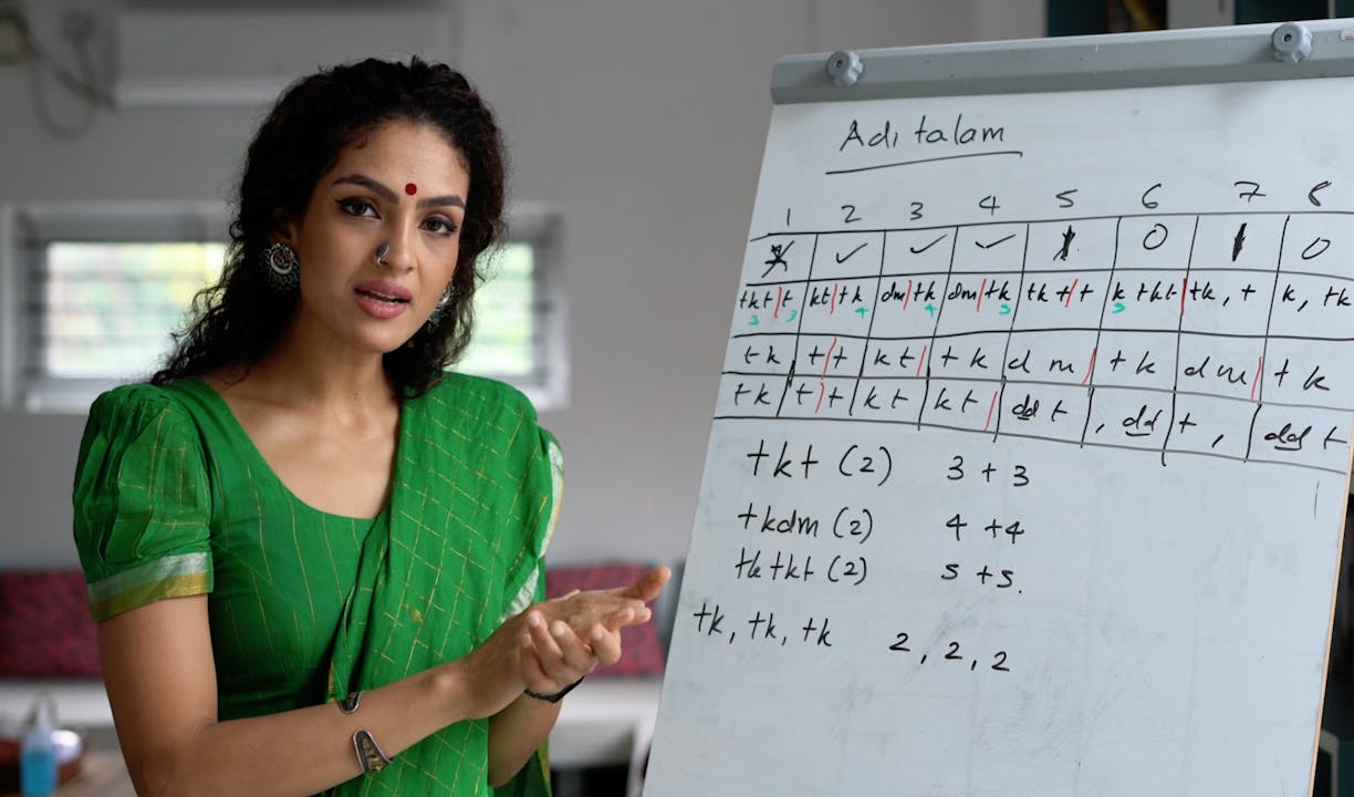 Talam: Lecture 5, Speed and notation - Talam/ Rhythm - The Raadha Kalpa ...