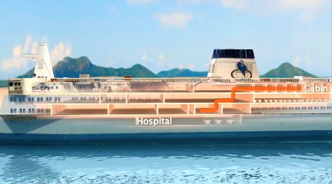 A Tour of the Mercy Ship - My Mercy Box - Shine TV