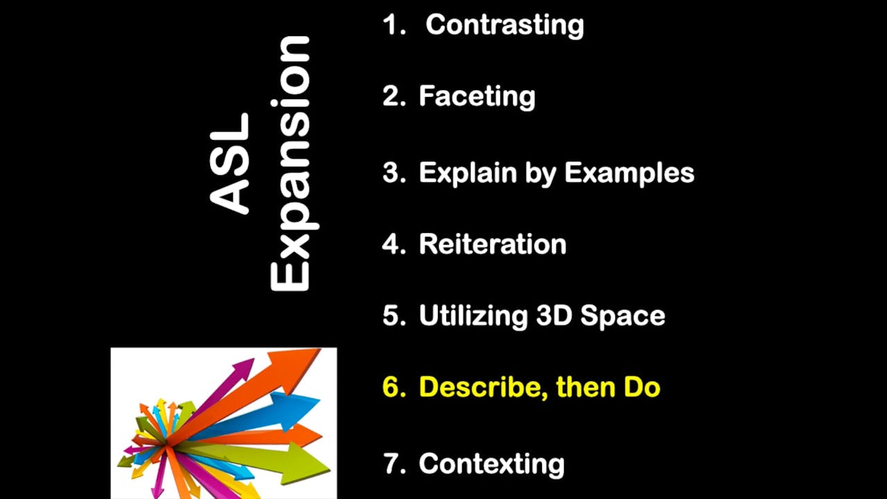 ASL Expansion : Describe Then Do - Silent Word Ministries
