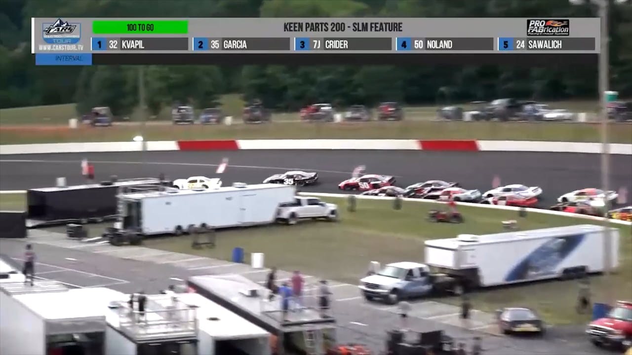 Highlights - Southern Super Series at Tri-County - 6.25.22 - Racing ...