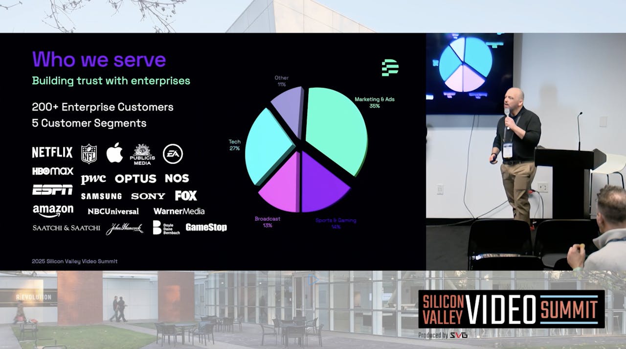 Authoring Dynamic Timelines and Streamlining Motion Graphics Production ...