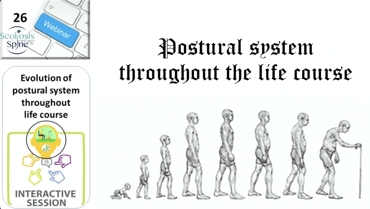 SSOL-Lyon Method Certification:Tutorial 26-Postural System with Dr. de ...