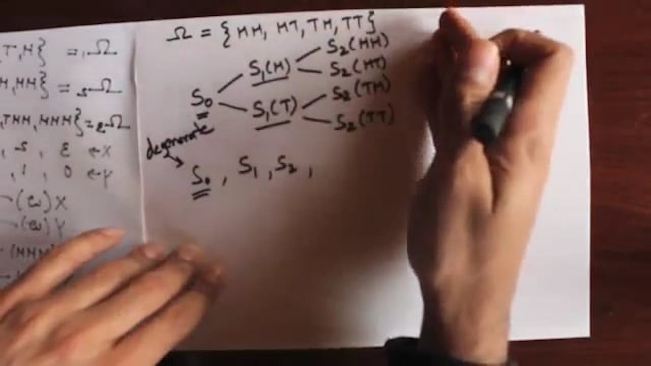 101 - Random Variables - Stochastic Calculus for Finance 1 - FinMath Simplified