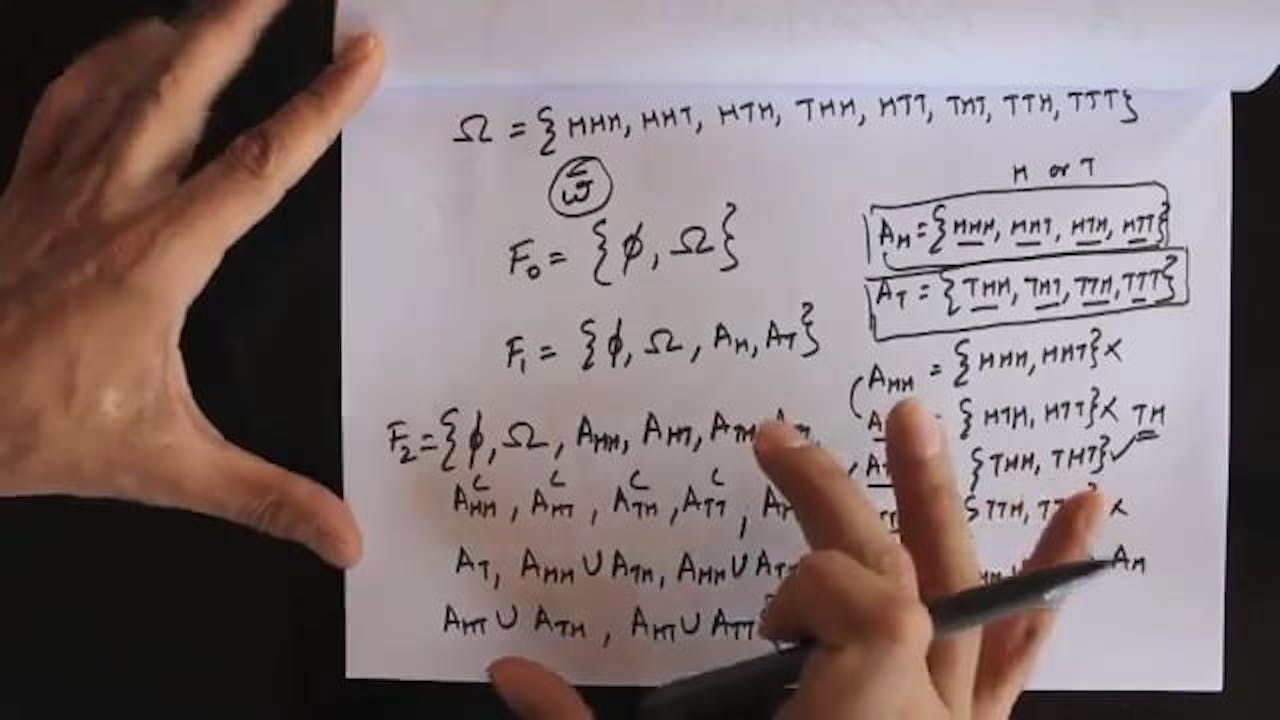 205 - Filteration - FinMath Simplified
