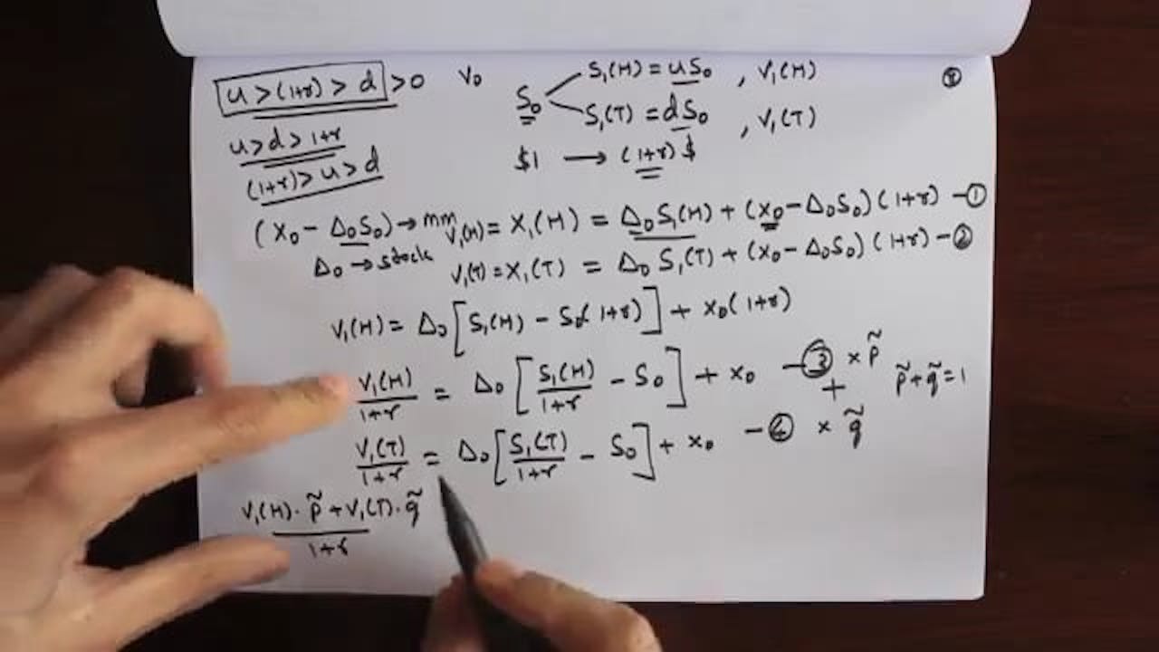 106 (c) - Risk Neutral Valuation - Stochastic Calculus for Finance 1 ...