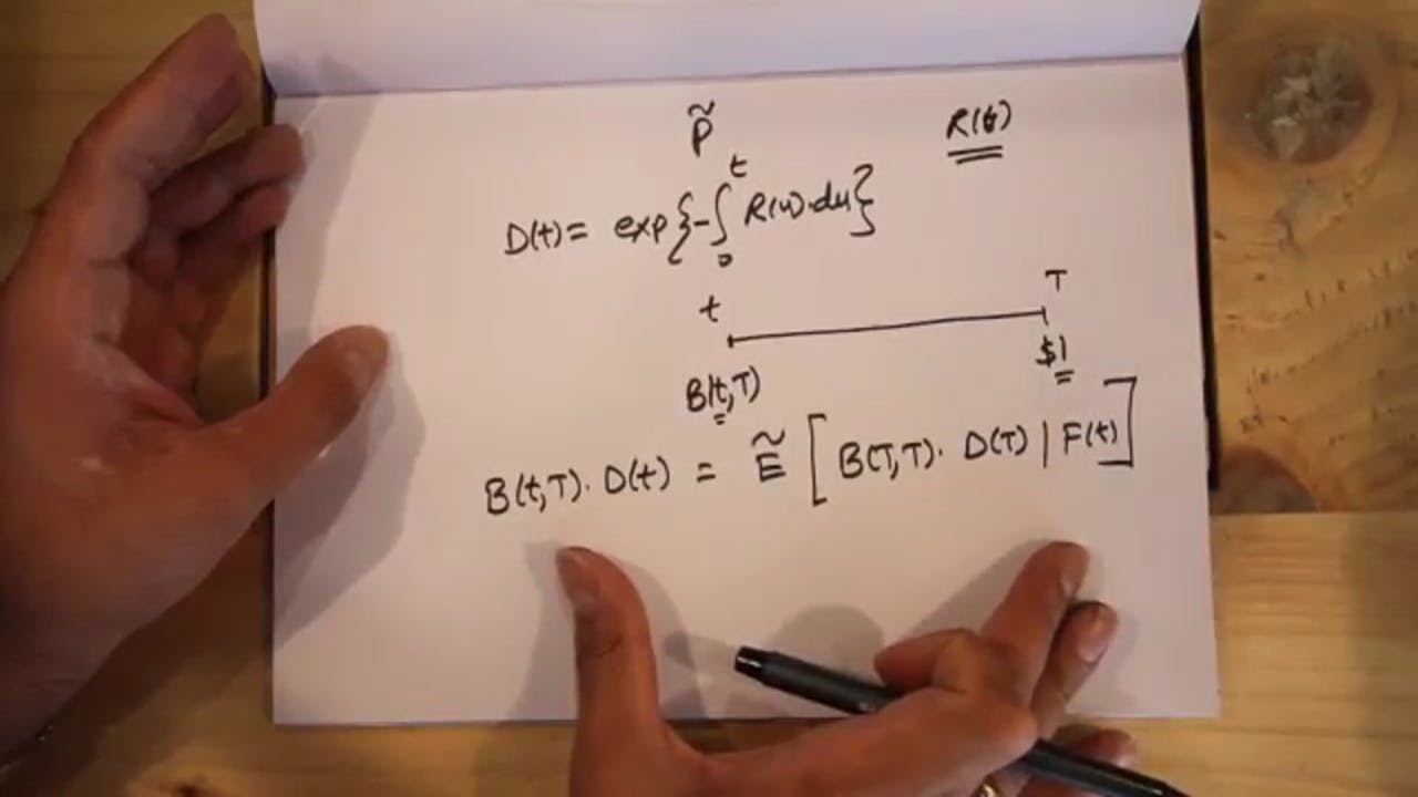 219 - Futures & Forwards - FinMath Simplified