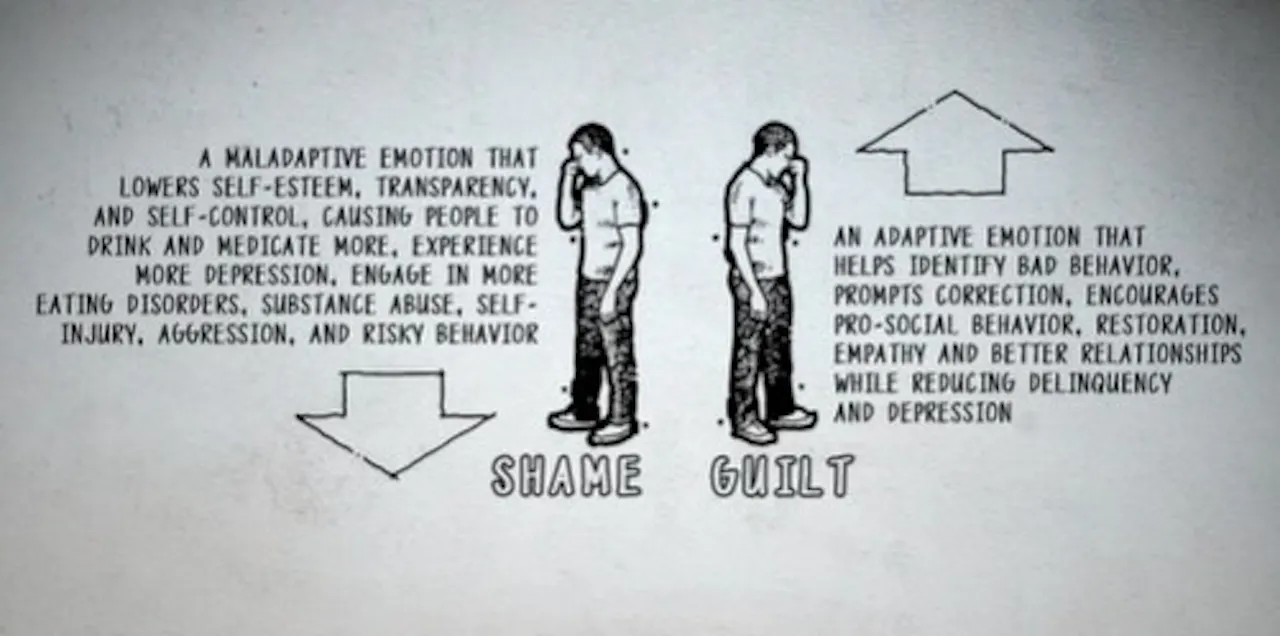 S12: A Good Guilt Trip (Truth in True Crime) - The Truth in True Crime ...
