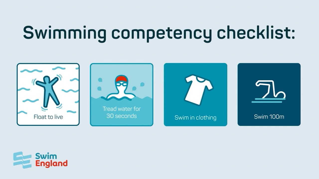 Competency Swim in clothing - Swim England