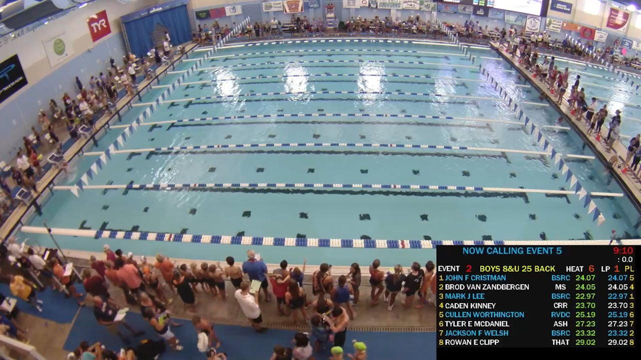 2023 GRAL Champs | 12&U - Part 1 - SwimRVA