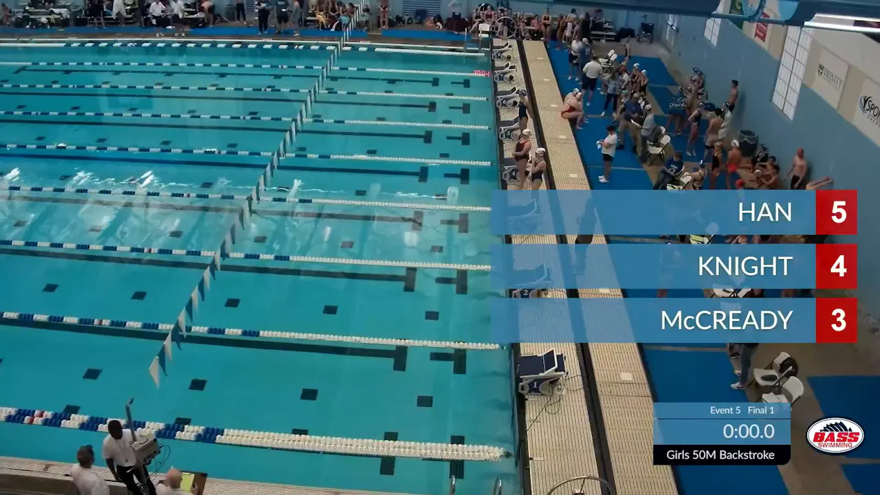 2024 BASS Jim Frye Memorial | Saturday 13& Over Pool 1 - Part 2 - SwimRVA