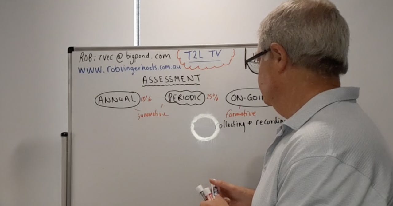 Assessment - Part 2 - T2L TV