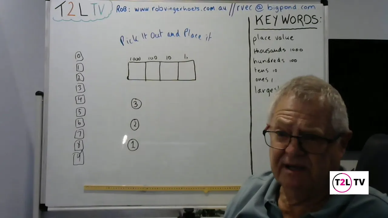 8. Pick it out and place it. - T2L TV