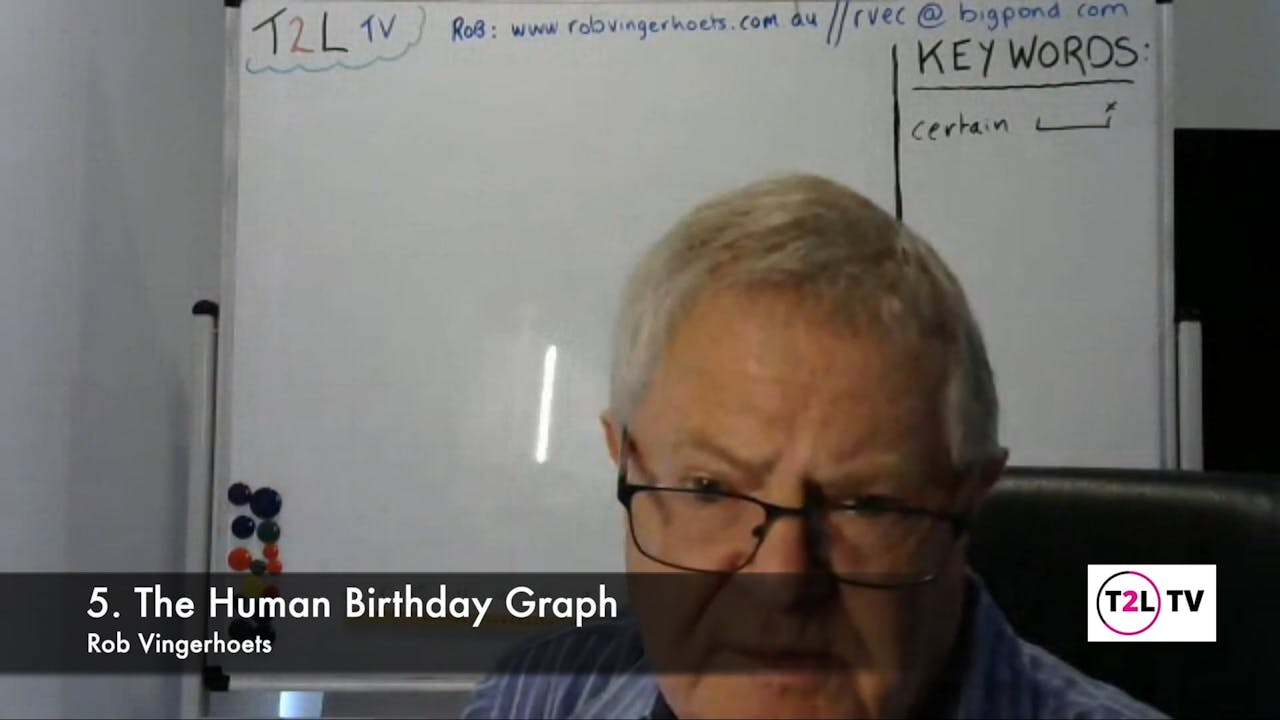 The Human Birthday Graph - T2L TV
