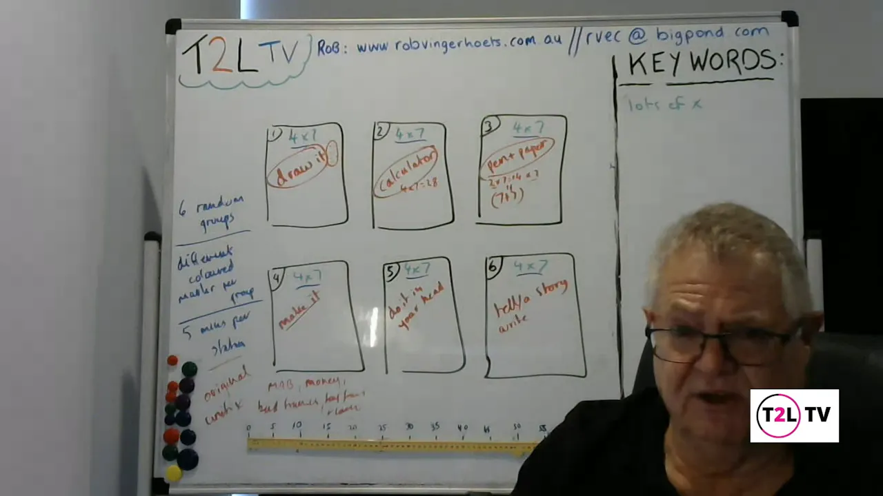 Maths - The Carousel - T2L TV