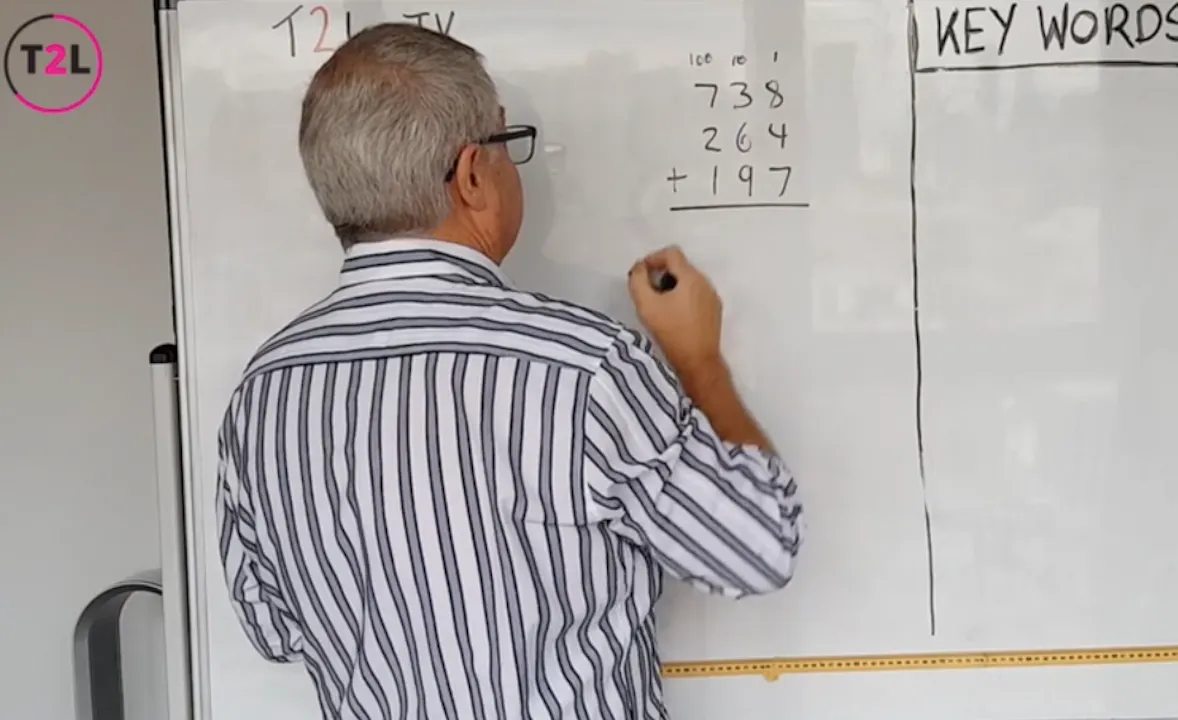 Addition - Teaching The Process Using Place Value - T2L TV