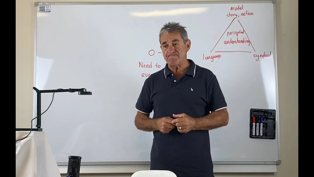 Number Sense in Foundation Part 1- Michael Ymer - T2L TV