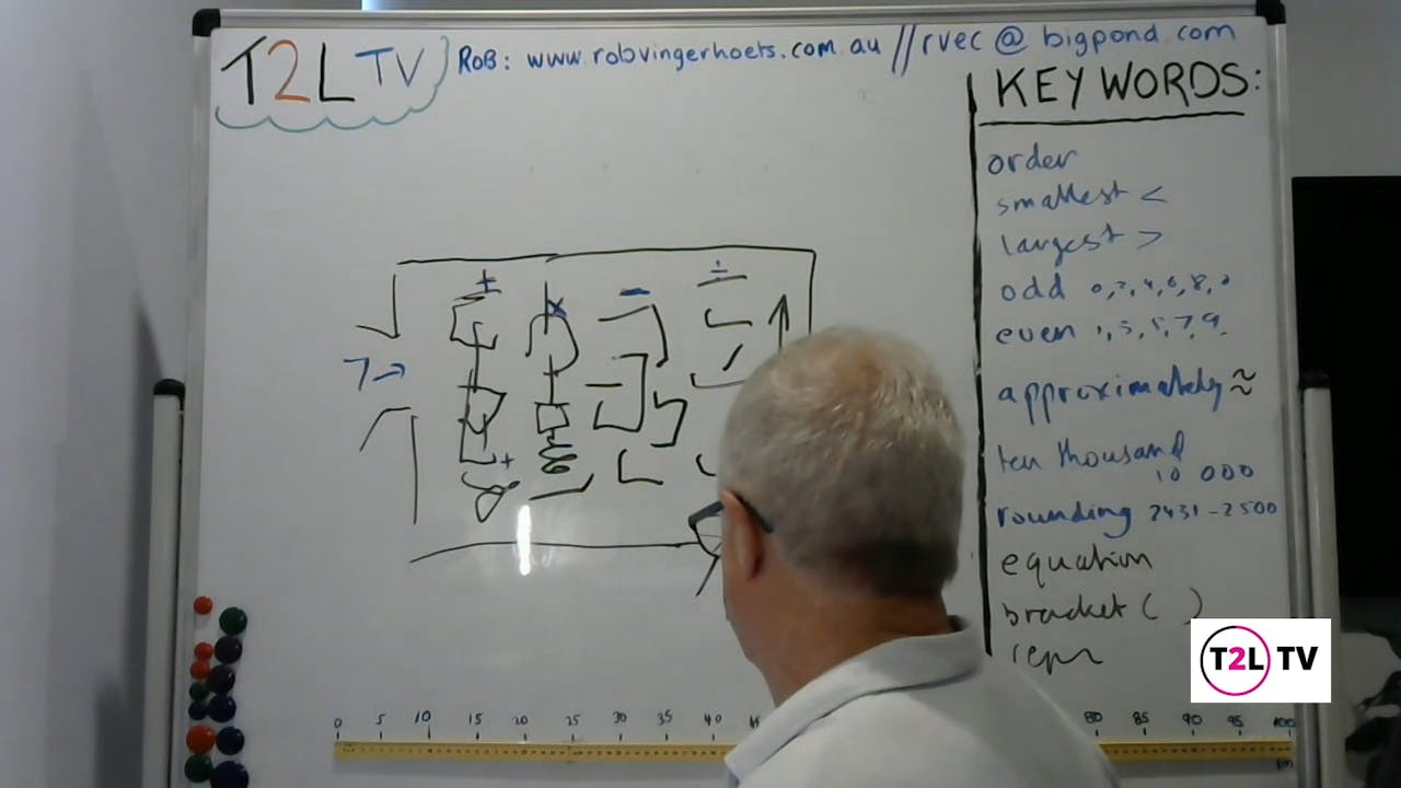 9. Number Cruncher - T2L TV