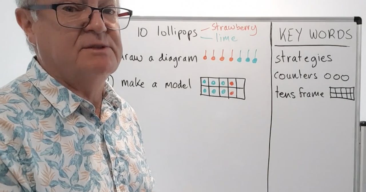 Introduction to Differentiation - T2L TV