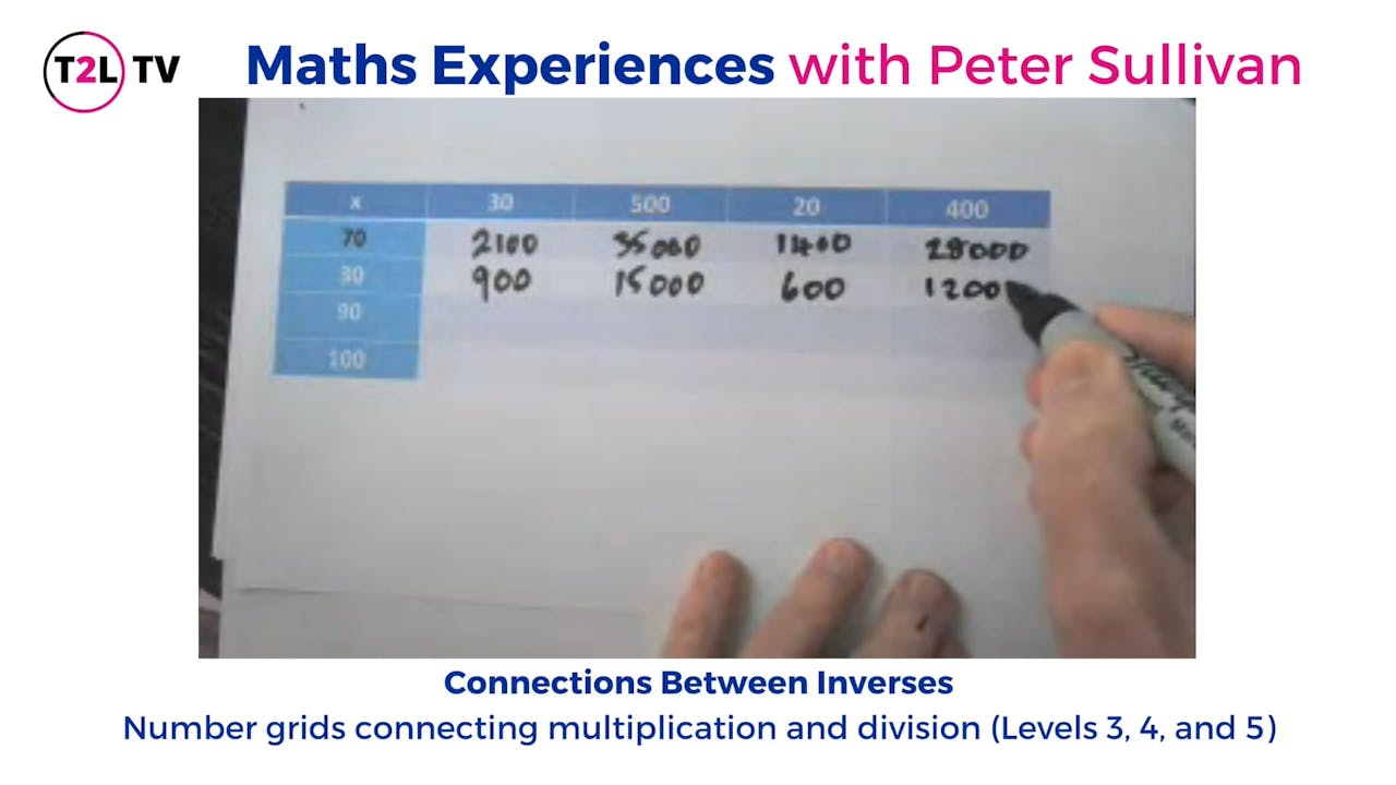 5. Number grids connecting multiplication and division (Levels 3, 4 ...