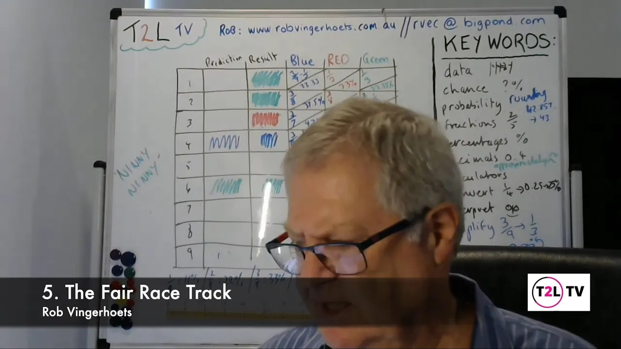 The Fair Race Track. - T2L TV