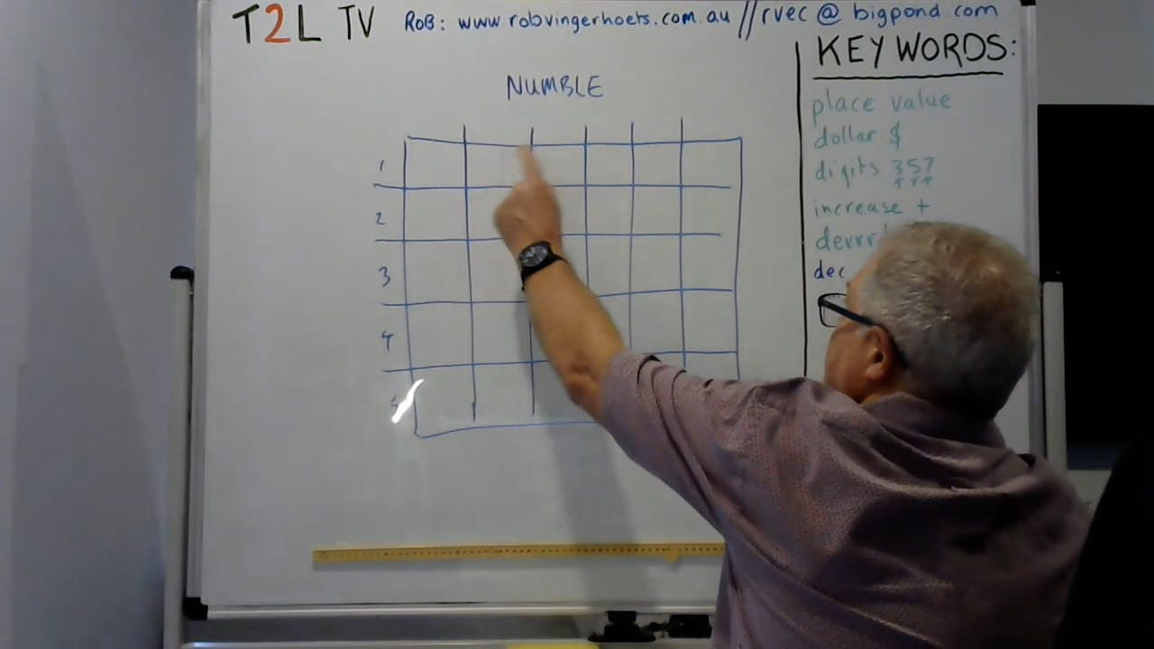 Teaching Place Value 3-6_Part 1 - Rob Vingerhoets - T2L TV