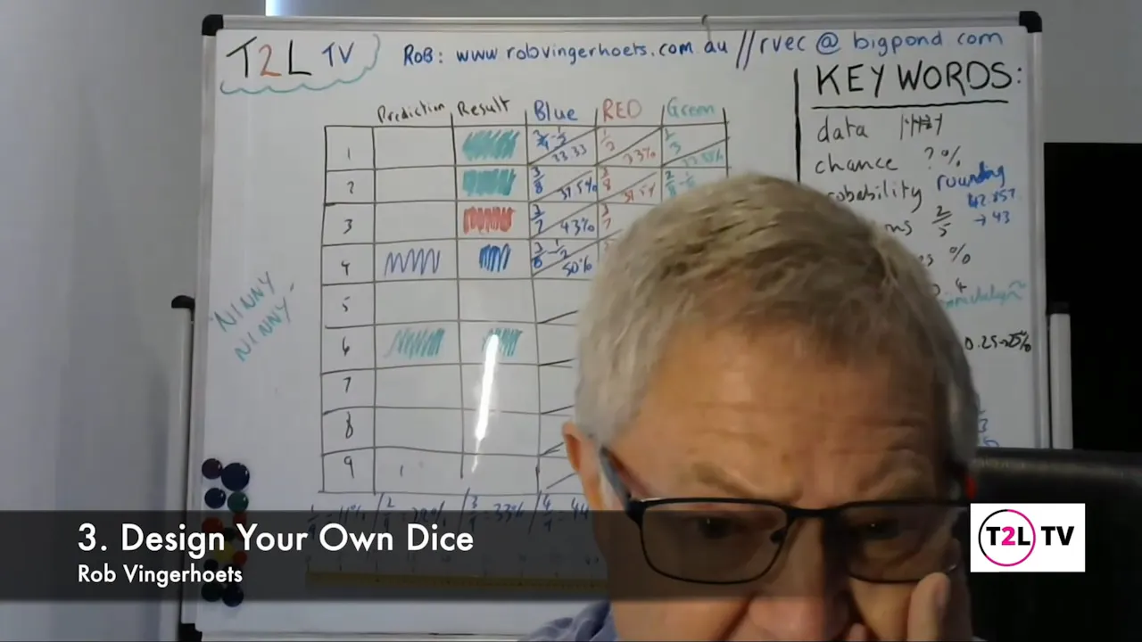 Design Your Own Dice - Probability and Statistics 3-6 - T2L TV