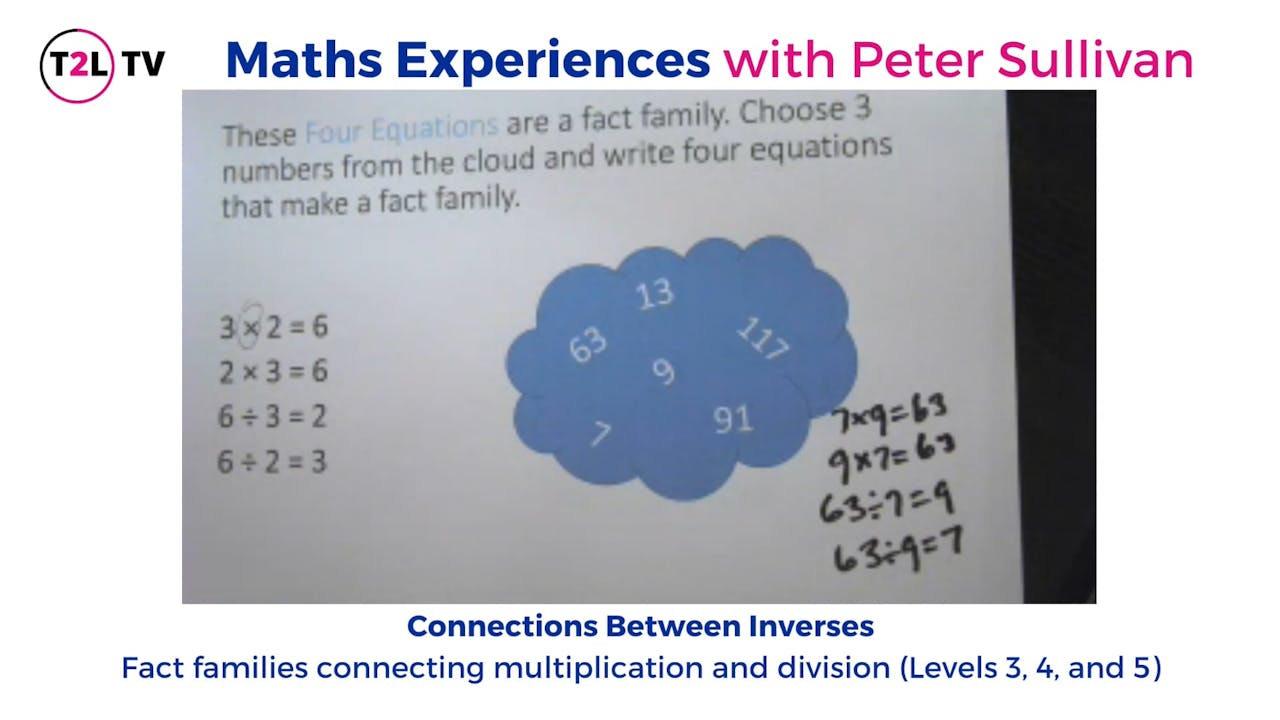 4. Fact families connecting multiplication and division (Levels 3, 4 ...